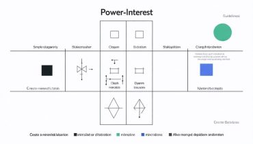 Key Construction Stakeholders: How to Build Successful Project ...